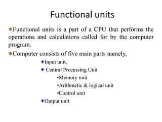 Functional units