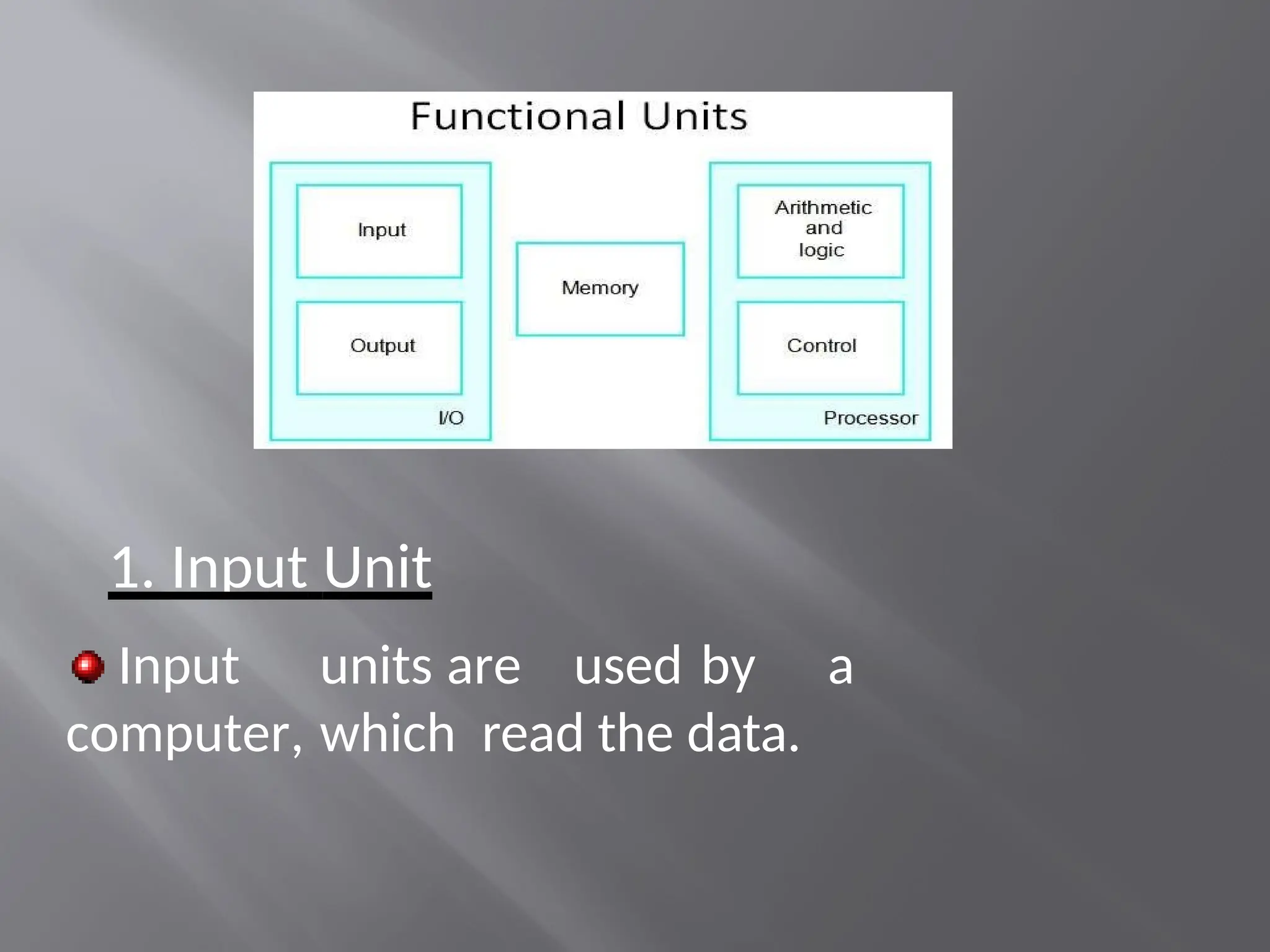 Functional Units of Digital System & Their Interconnection.pptx