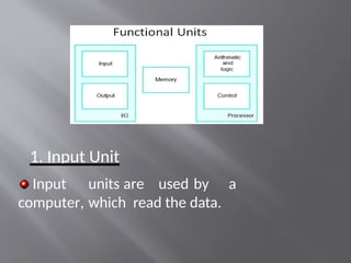 Functional Units of Digital System & Their Interconnection.pptx