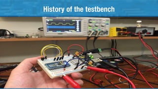 Functional verification techniques EW16 session | PDF