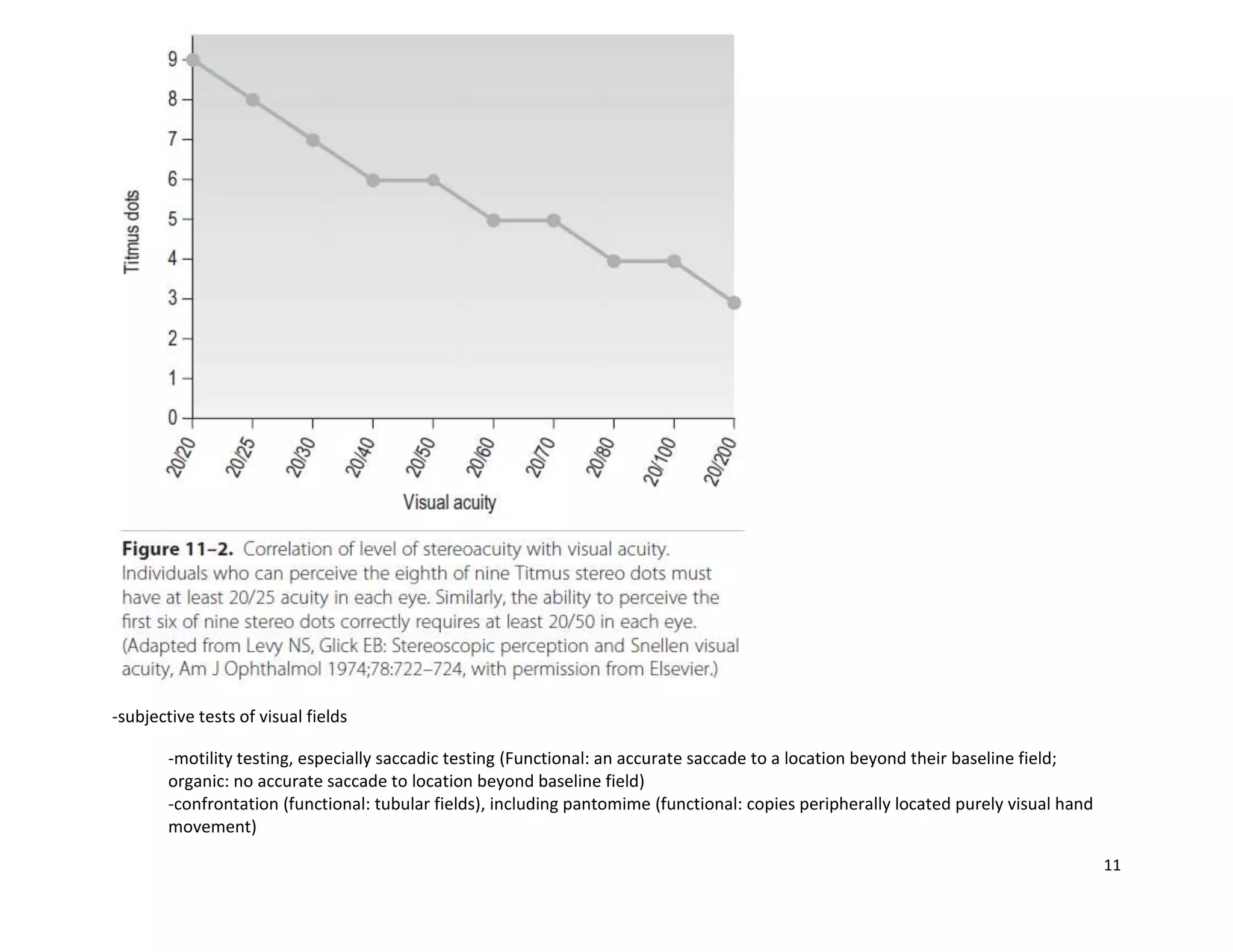 Functional vision loss table 2 | DOCX