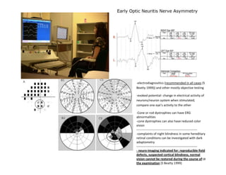 Functional vision loss table 2 | DOCX