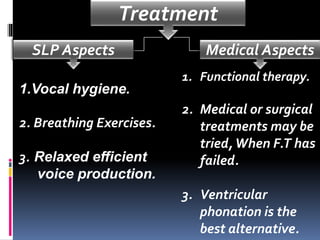 Functional voice disorder andd managementpresentation. | PPT