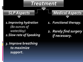 Functional voice disorder andd managementpresentation. | PPT
