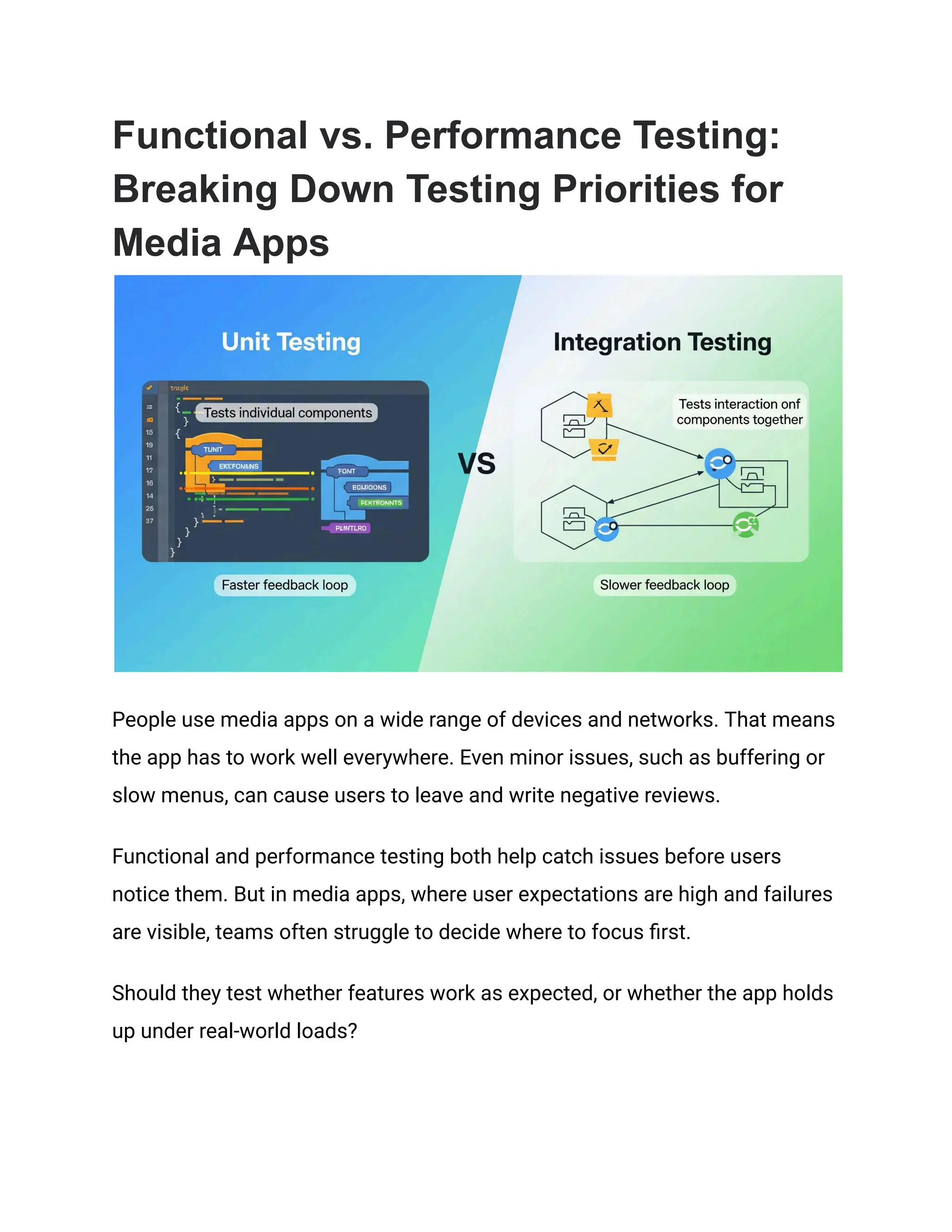 Functional vs. Performance Testing_ Breaking Down Testing Priorities ...