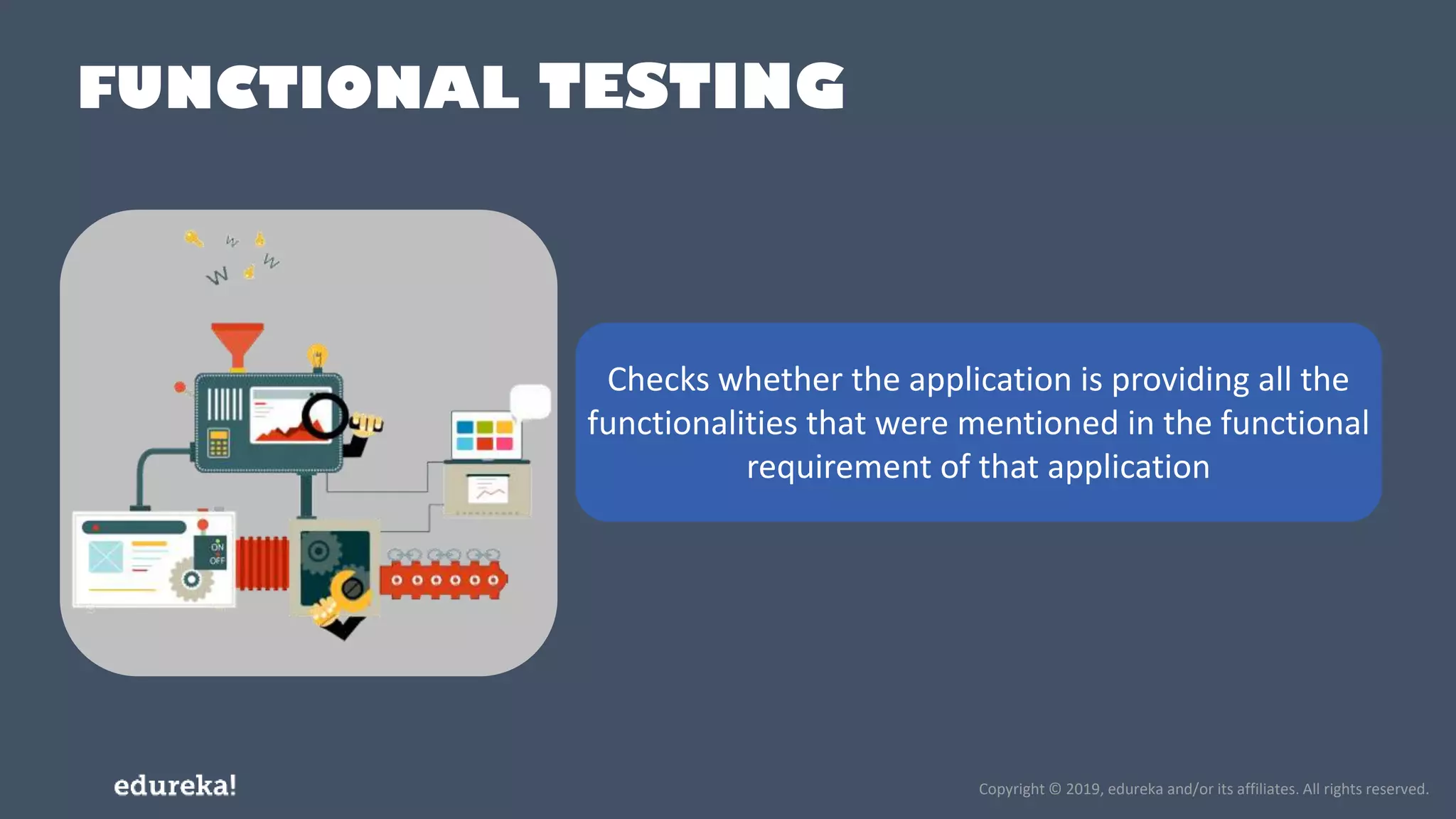 Functional Testing Vs Non Functional Testing Edureka Ppt