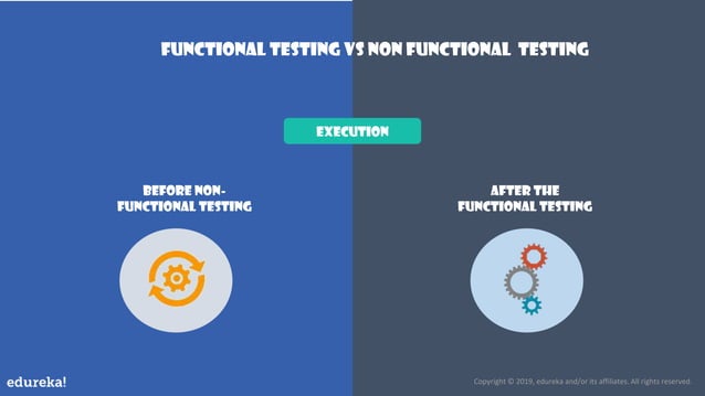 Functional Testing vs Non-Functional Testing | Edureka | PDF Functional Testing vs Non-Functional Testing | Edureka | PDF
