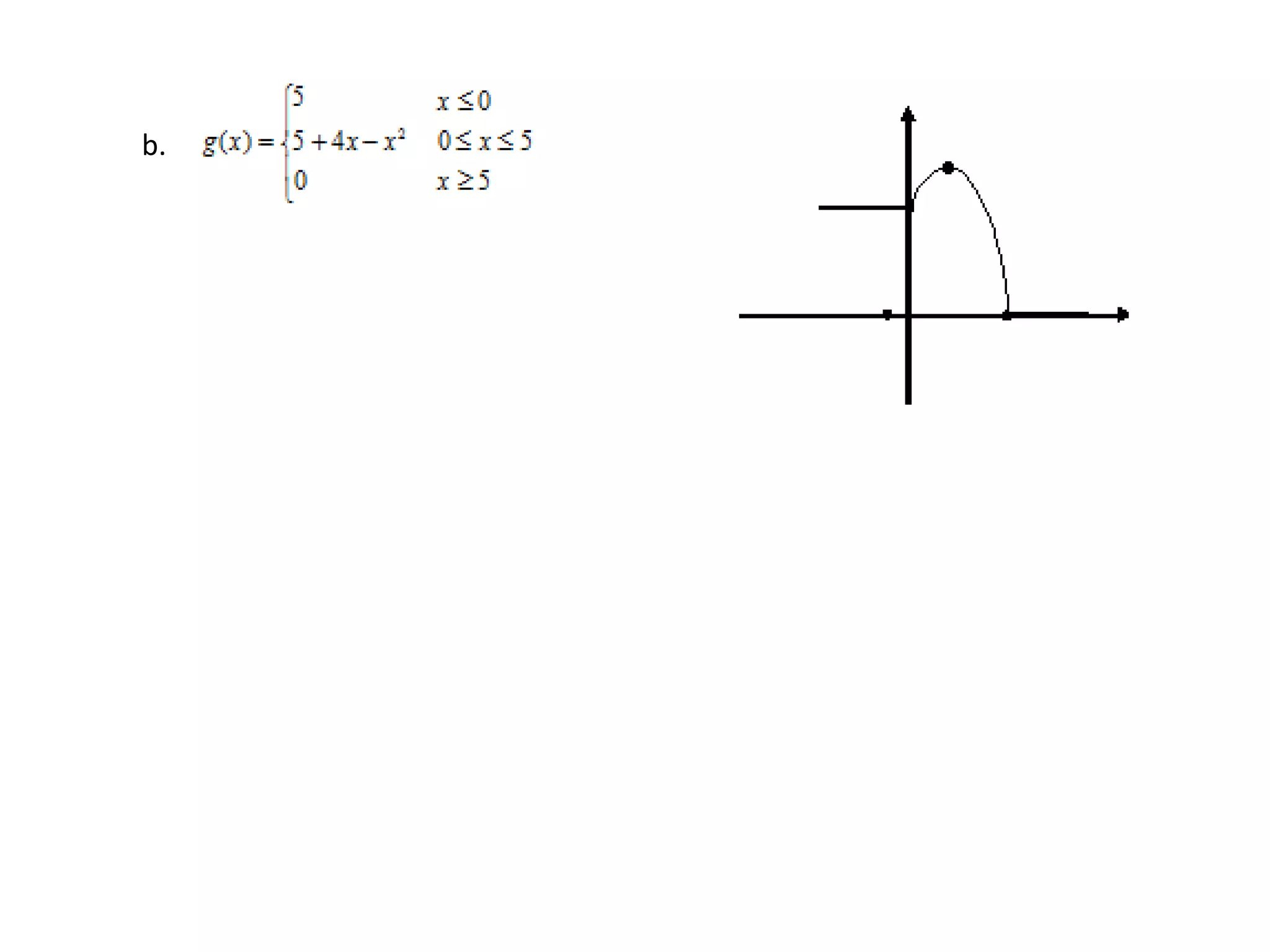 Function and graphs | PPTX