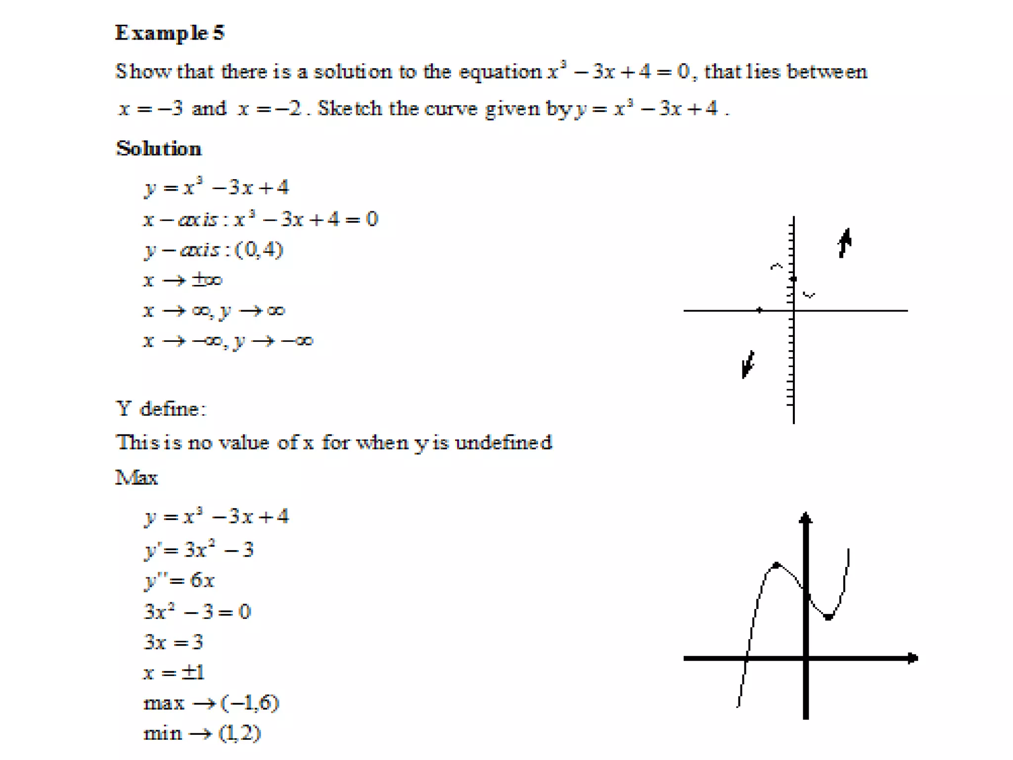 Function and graphs | PPTX
