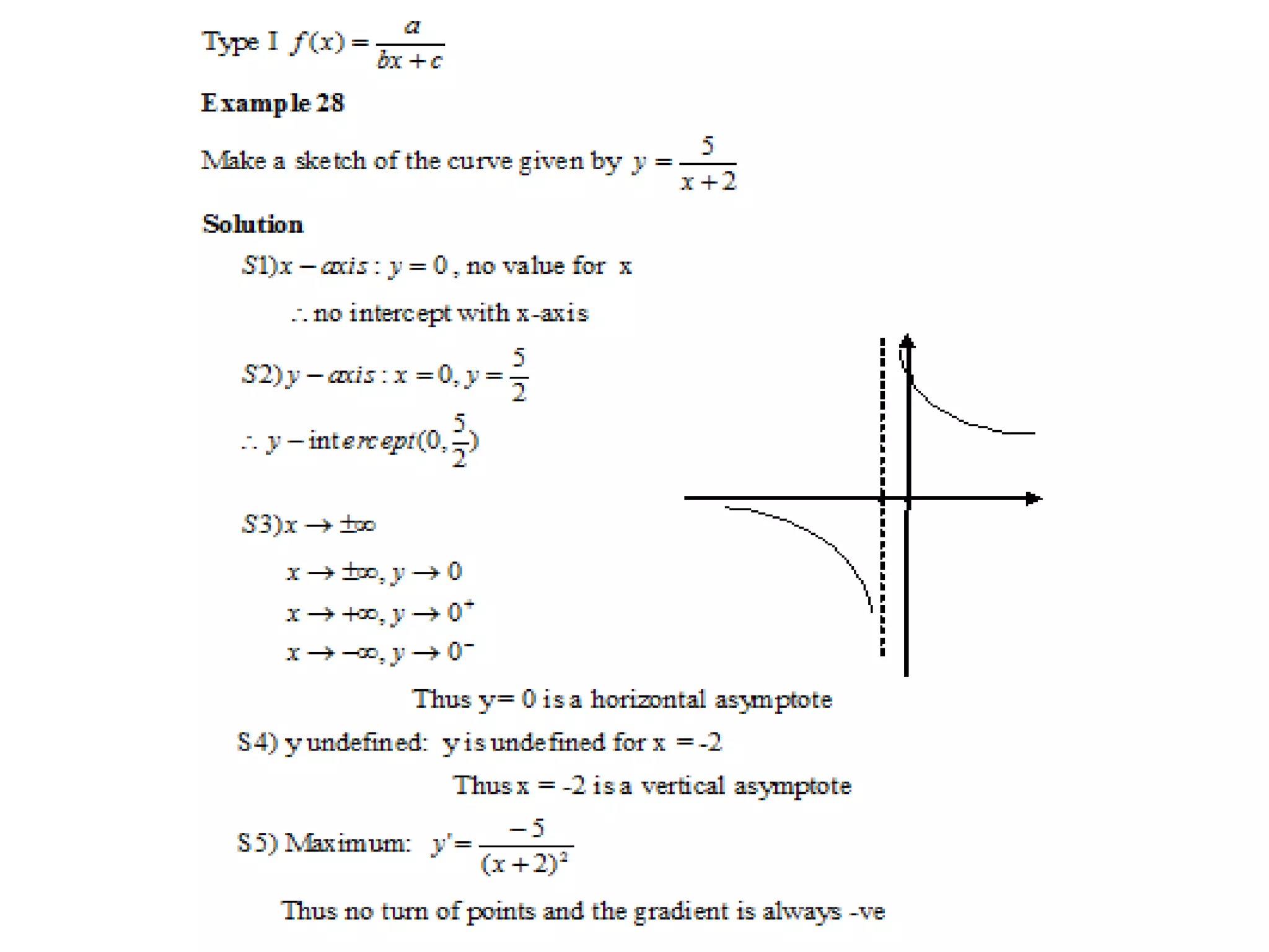 Function and graphs | PPTX