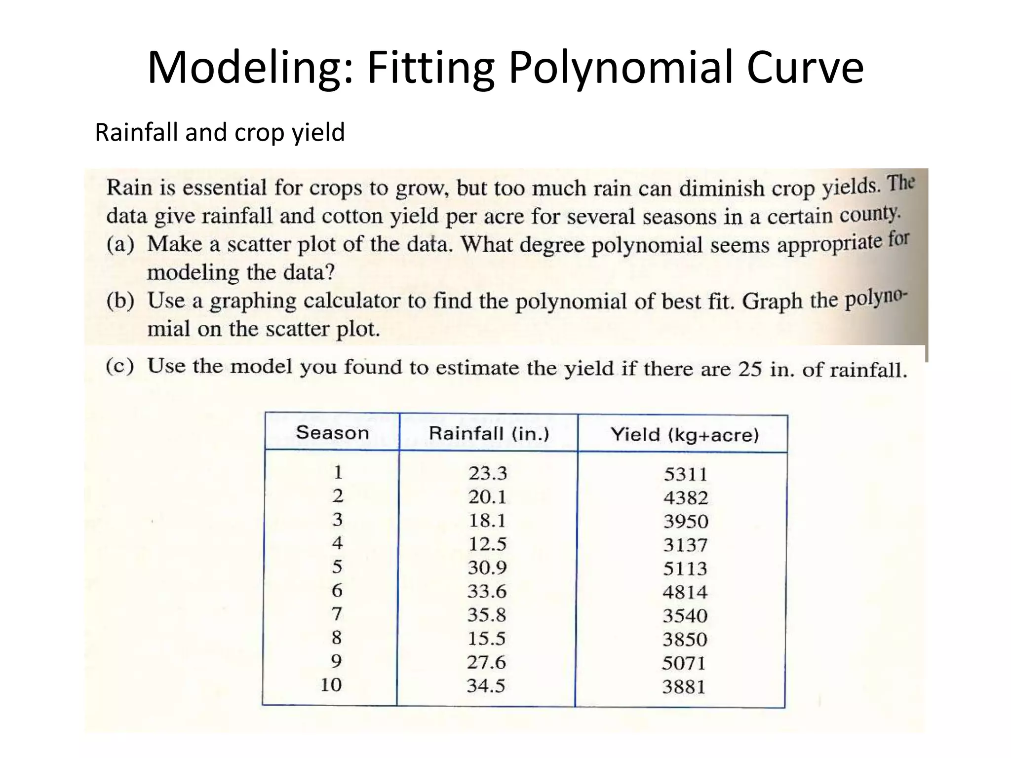 Function and graphs | PPTX