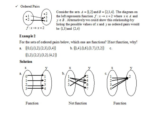 Function and graphs | PPT