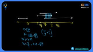 these are the notes for functions and itf for class 12 jee | PDF