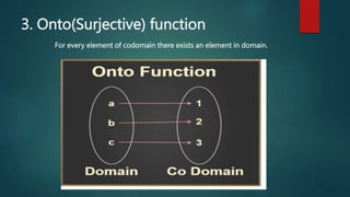 FUNCTION AND ITS TYPES.pptx