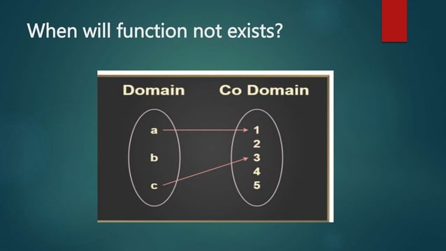 FUNCTION AND ITS TYPES.pptx