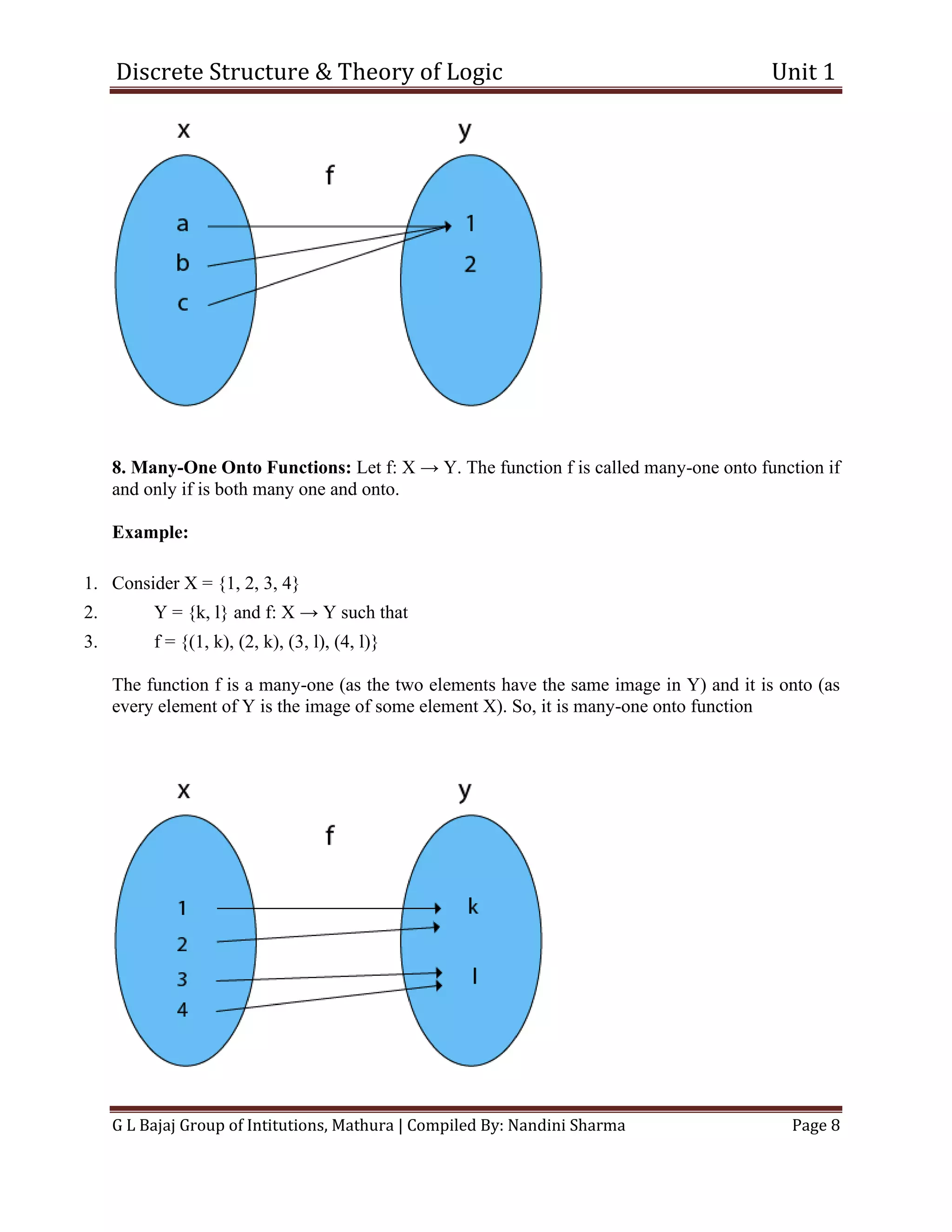 Function and Recursively defined function | PDF