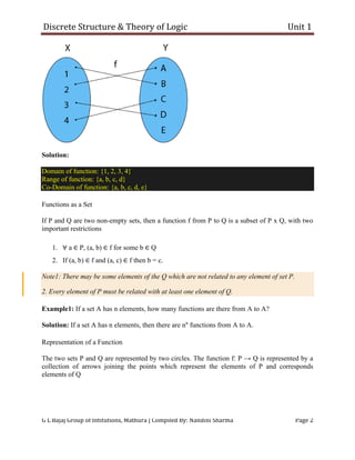 Function and Recursively defined function | PDF