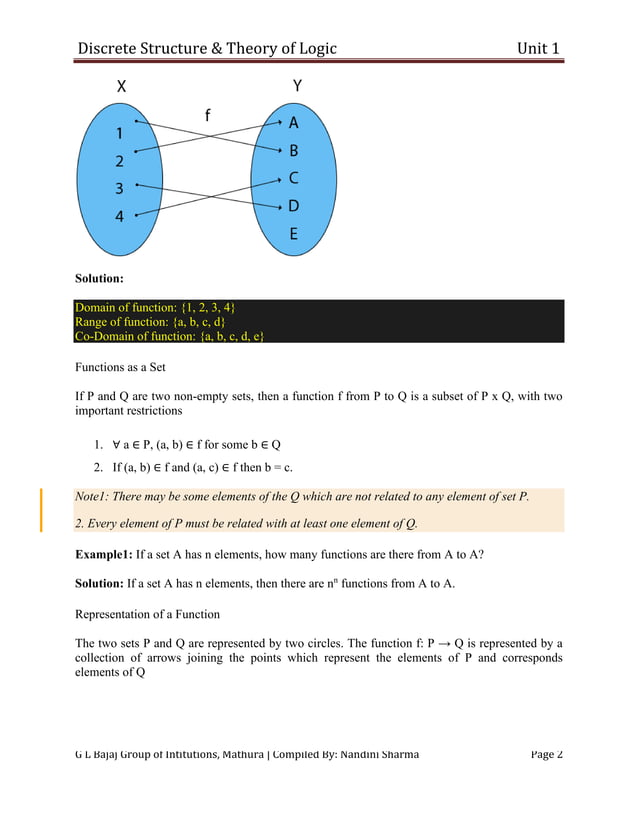 Function And Recursively Defined Function Pdf