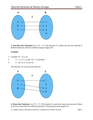Function and Recursively defined function | PDF