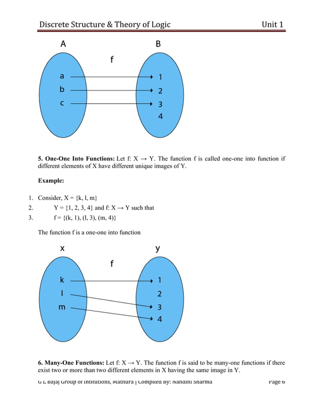 Function and Recursively defined function | PDF