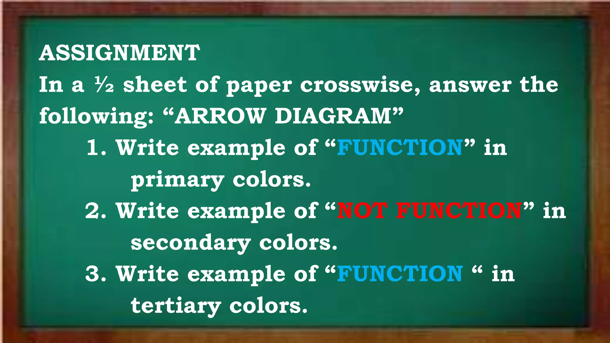 Function and relation | PPTX