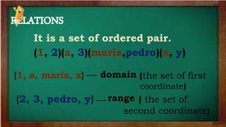 Function and relation | PPTX