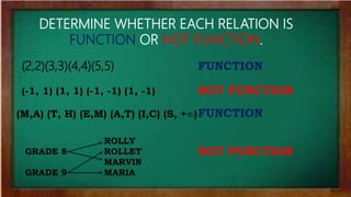 Function and relation | PPTX