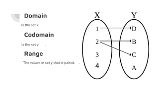 Function and Relation.pdf