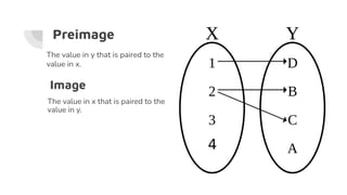 Function and Relation.pdf
