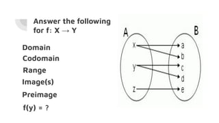 Function and Relation.pdf