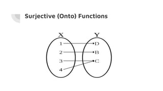 Function and Relation.pdf