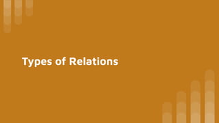 Function and Relation.pdf