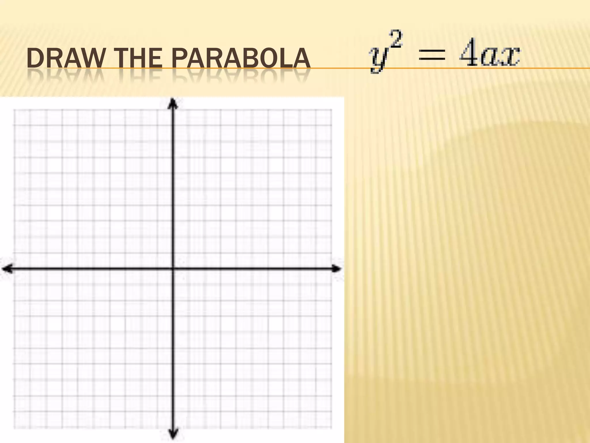 Function and their graphs ppt | PPTX