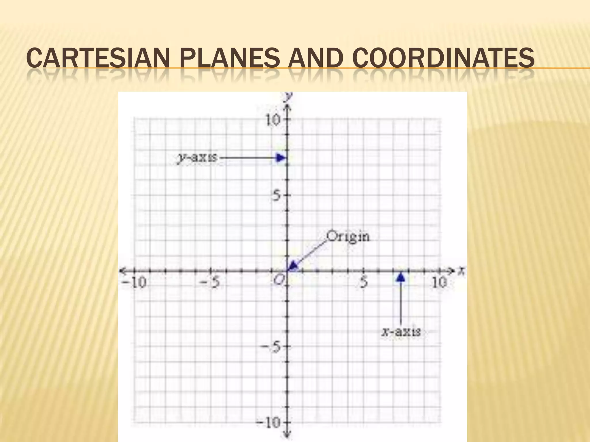 Function and their graphs ppt | PPTX