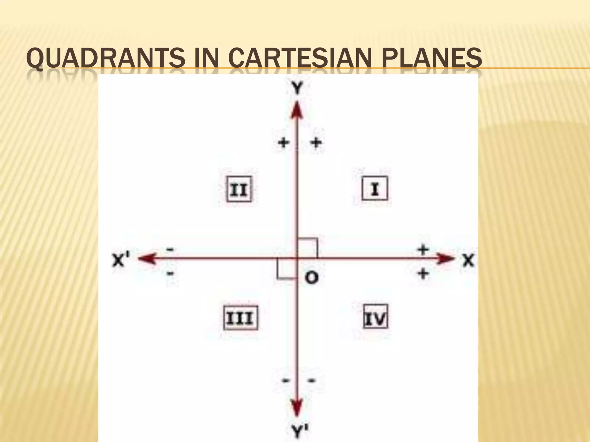 Function and their graphs ppt | PPTX