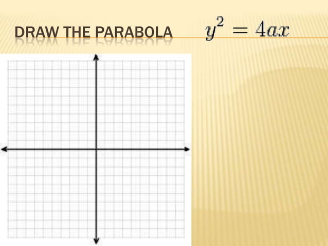 Function and their graphs ppt | PPTX