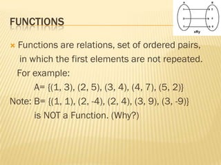 Function and their graphs ppt | PPTX