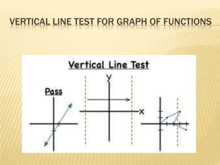 Function and their graphs ppt | PPTX