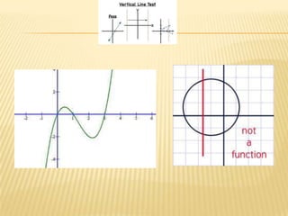 Function and their graphs ppt | PPTX
