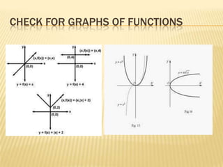Function and their graphs ppt | PPTX