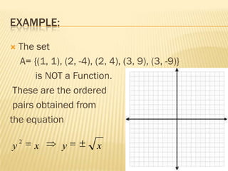 Function and their graphs ppt | PPTX