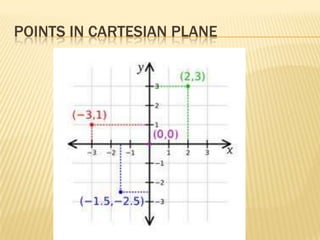 Function and their graphs ppt | PPTX