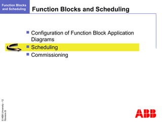 Function blocks and scheduling | PPT | Operating Systems | Computer Software and Applications
