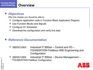 Function blocks and scheduling | PPT | Operating Systems | Computer Software and Applications