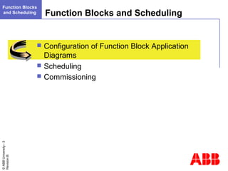 Function blocks and scheduling | PPT | Operating Systems | Computer Software and Applications