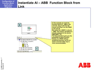 Function blocks and scheduling | PPT
