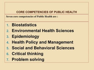 Function , Core competencies and scope of public health | PPTX