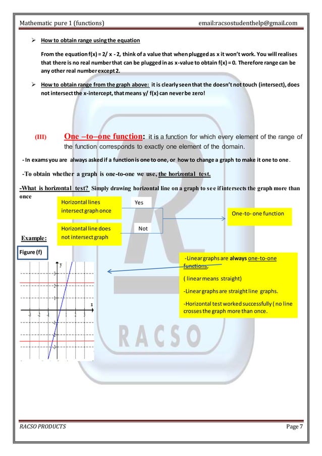 AS LEVEL Function (CIE) EXPLAINED WITH EXAMPLE AND DIAGRAMS | DOCX