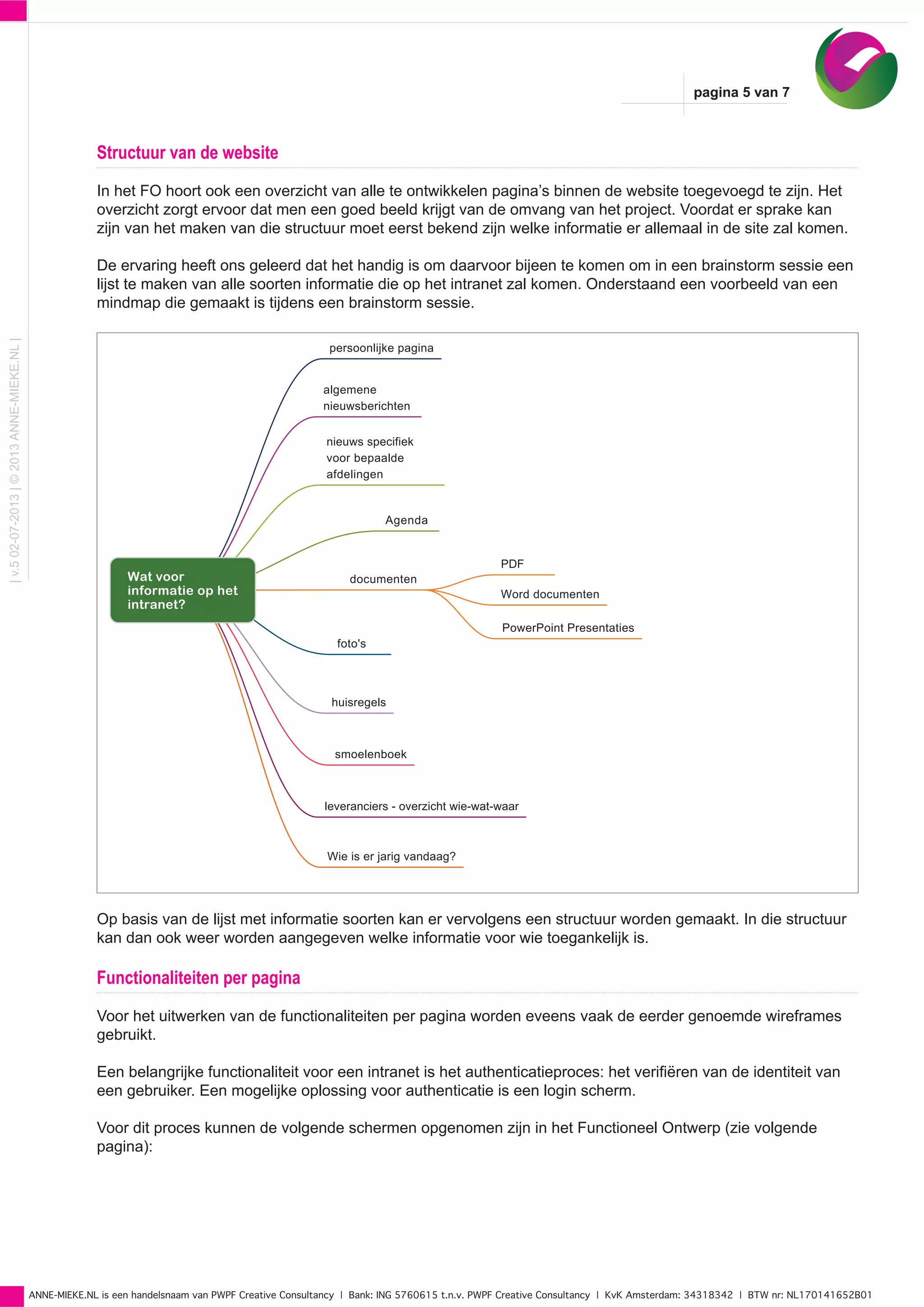 Functioneel Ontwerp - brochure | PDF