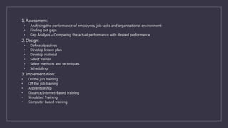 Functions, evolution and process of HRD | PPTX